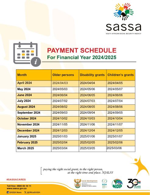 SASSA Payment Dates for April 2025 - Sassa Check